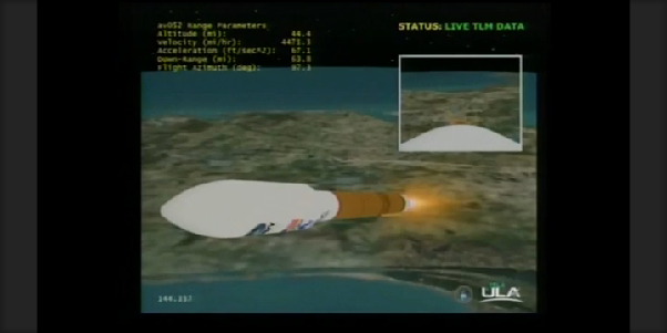 ULA launches MUOS 3 Satellite – Outer-Space.org