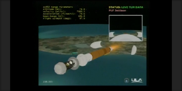 ULA launches MUOS 3 Satellite – Outer-Space.org