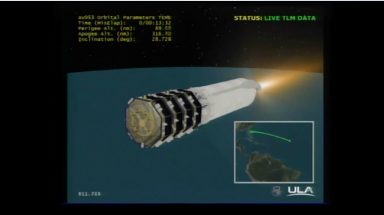 NASA’s MMS mission launched – Outer-Space.org